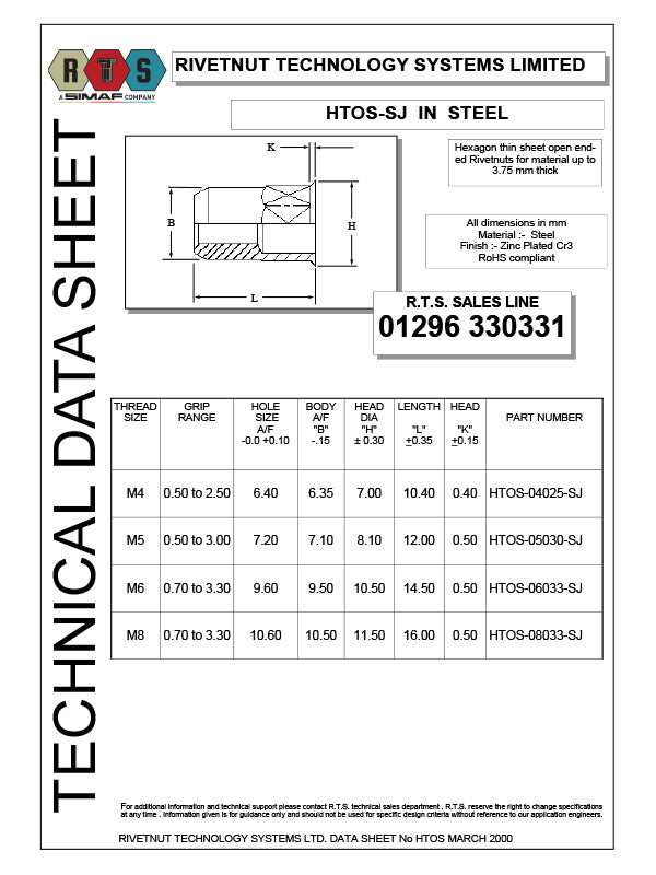 HTOS-SJ Steel Open Thin Sheet Hexagon Rivetnut – Rivetnut Technology ...